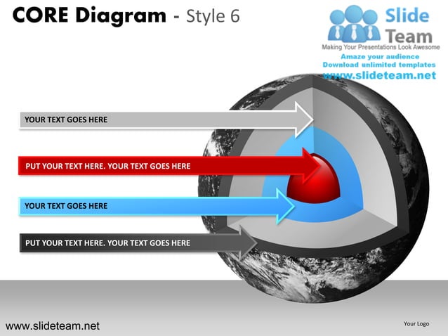 Layers of the earth core diagram design 6 powerpoint presentation ...