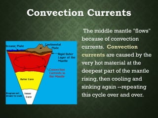 Layers of the Earth for 8th Gradeeeeeeeeeee | PPTX