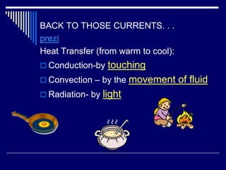 Layers of the earth GN | PPT