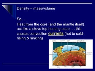 Layers of the earth GN | PPT