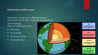 Layers of the Earth, FOR GRADE3 ANDGADE4 | PPTX