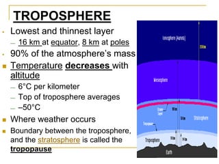 layers of the earths atmosphere.ppt