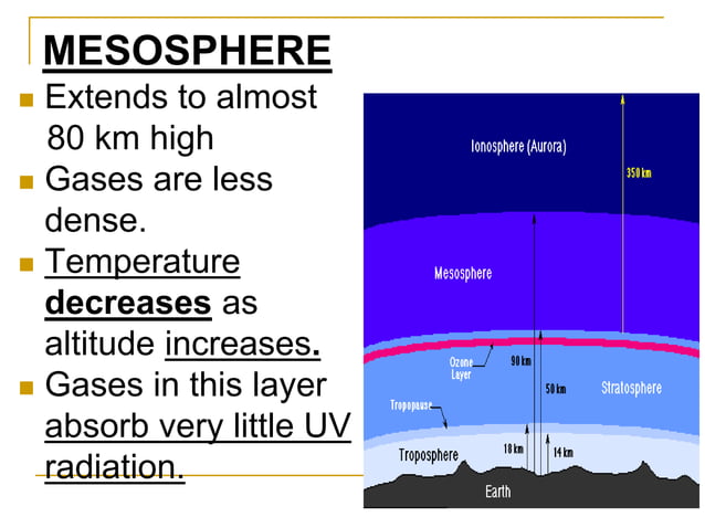 layers of the earths atmosphere.ppt