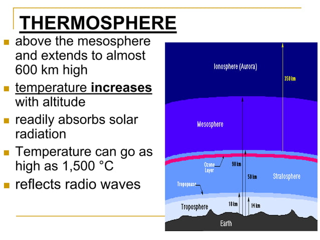 layers of the earths atmosphere.ppt