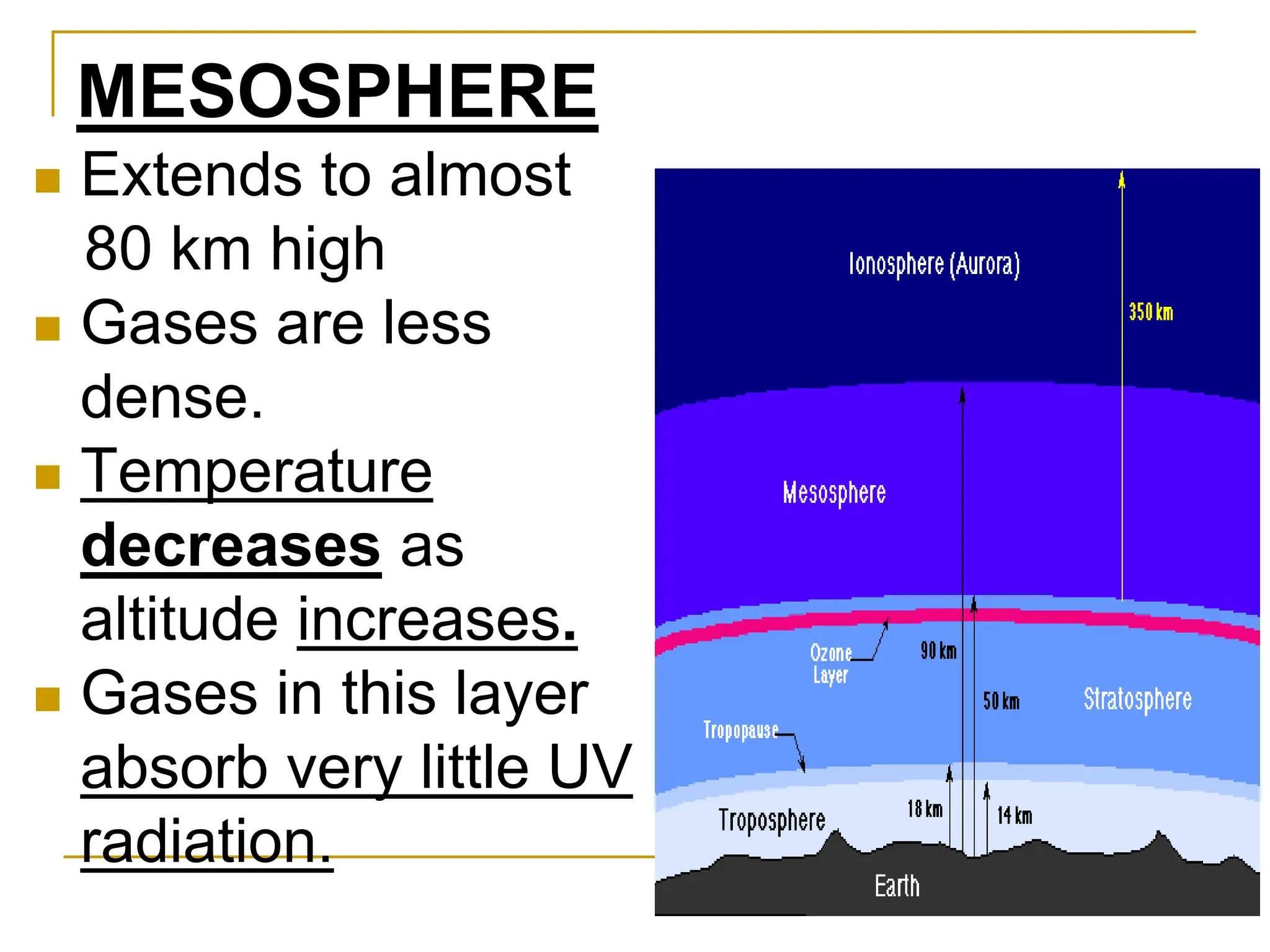 layers of the earths atmosphere.ppt slides for grade 9 | PPT