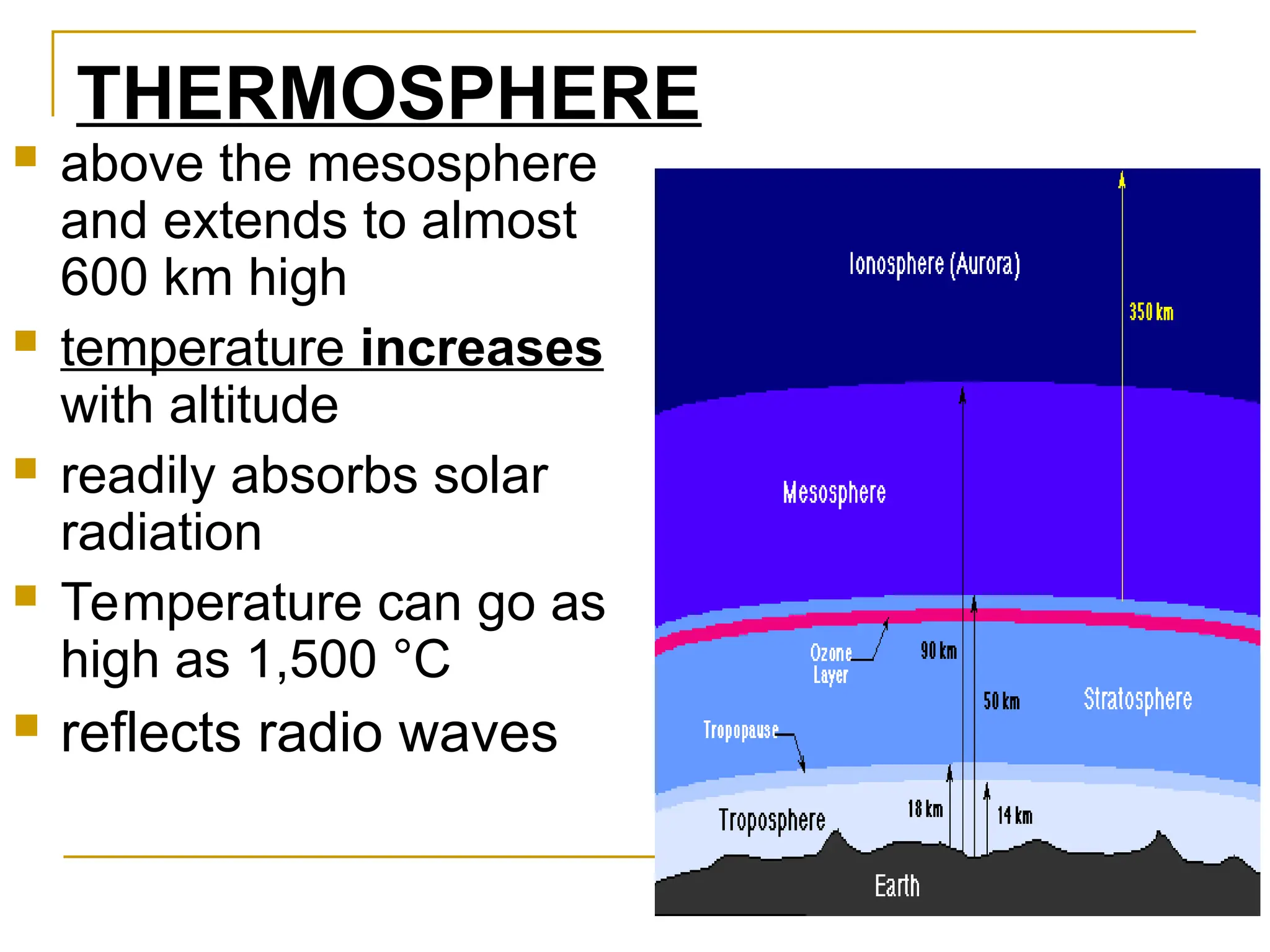 layers of the earths atmosphere grade 7.ppt