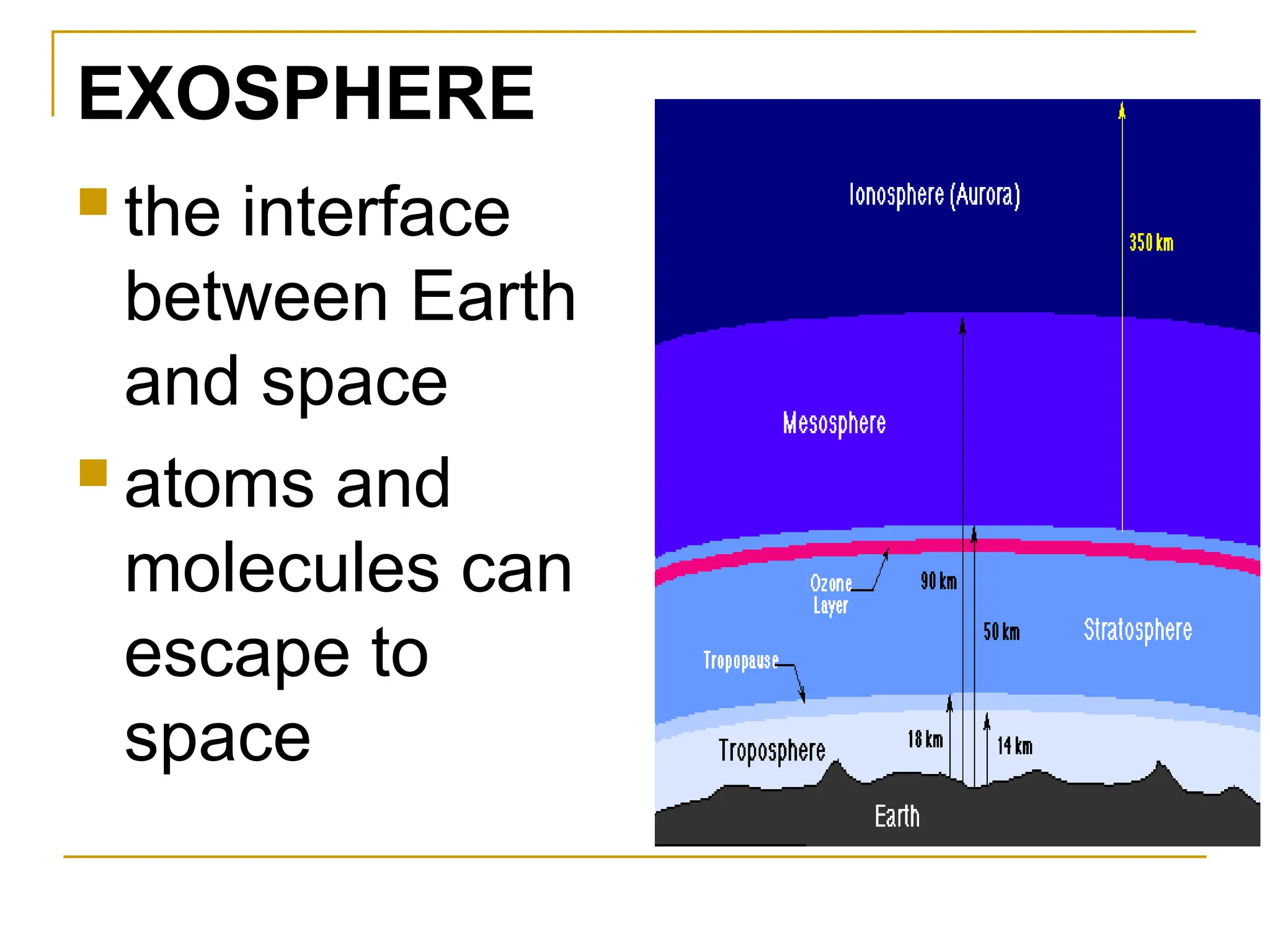 layers of the earths atmosphere grade 7.ppt