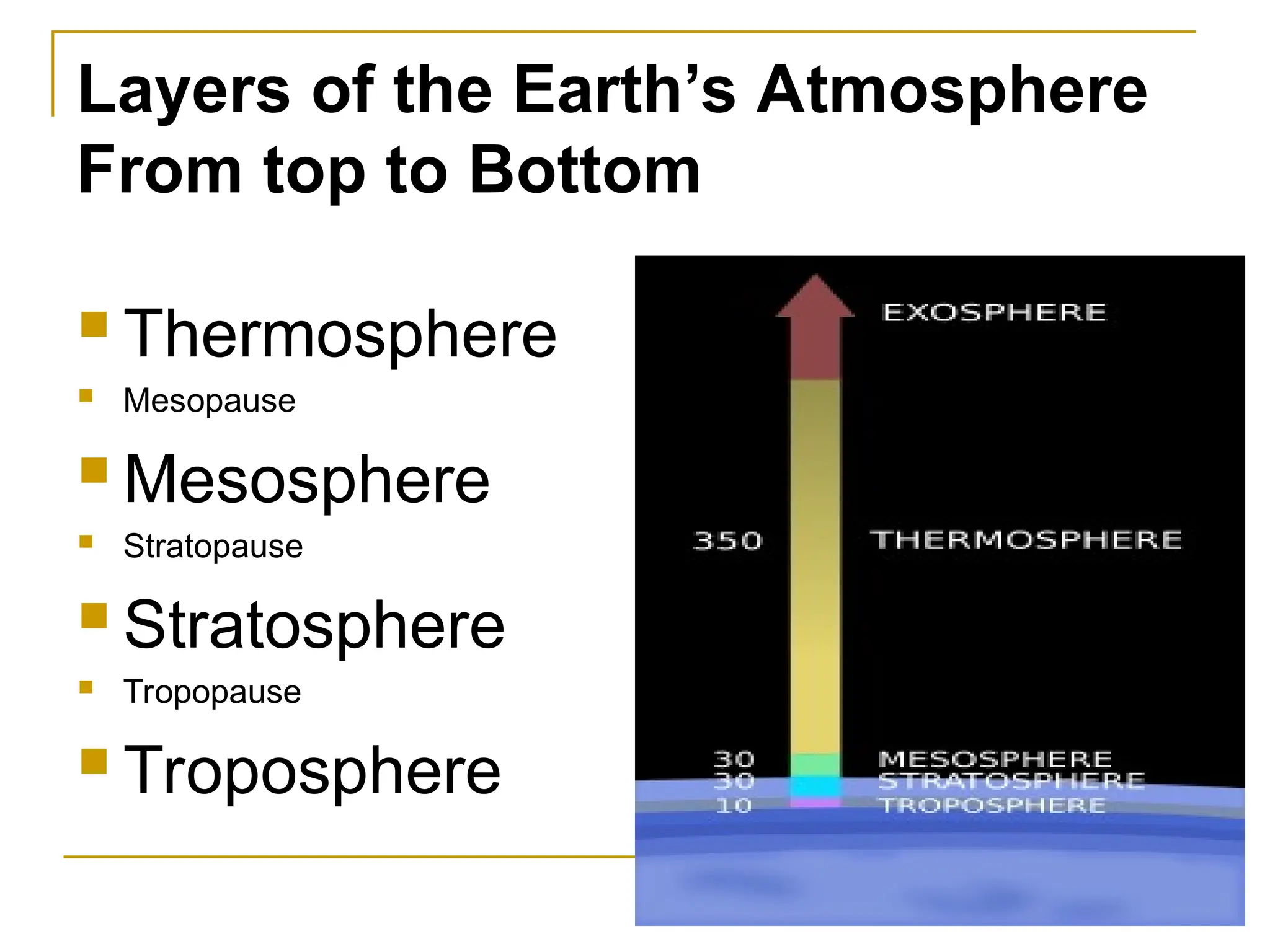 layers of the earths atmosphere grade 7.ppt