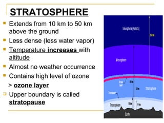 Layers of the earth's atmosphere | PPT