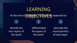 Layers of the Earth's Structure Science in Blue Yellow Hand Drawn Style Education Presentation.pptx