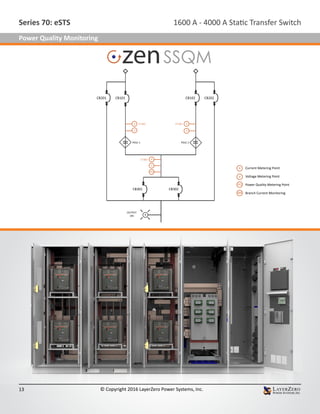 LayerZero Series 70: eSTS Static Transfer Switch 1600 A - 4000 A | PDF