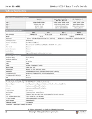 LayerZero Series 70: eSTS Static Transfer Switch 1600 A - 4000 A | PDF
