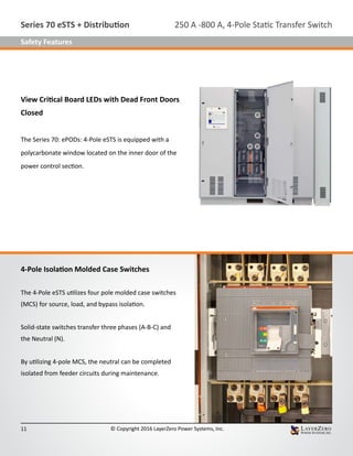 LayerZero 4-Pole eSTS Static Transfer Switch with SafePanel ...