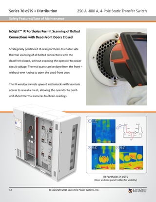 LayerZero 4-Pole eSTS Static Transfer Switch with SafePanel ...