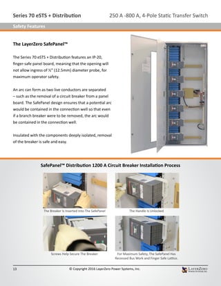 LayerZero 4-Pole eSTS Static Transfer Switch with SafePanel ...