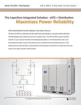 LayerZero 4-Pole eSTS Static Transfer Switch with SafePanel Distribution | PDF