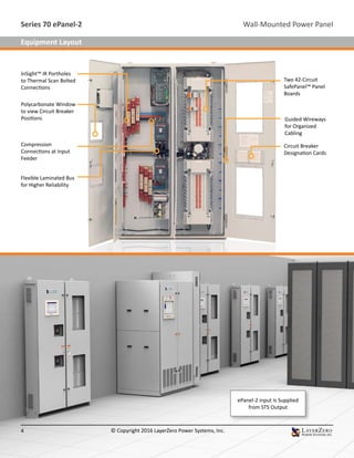 LayerZero Series 70: ePanel-2 Wall-Mounted Power Panel | PDF