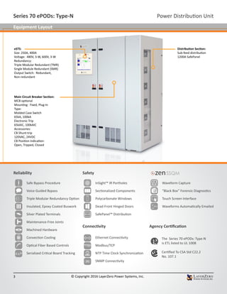 LayerZero Series 70 ePODs: Type-N Static Transfer Switch with ...