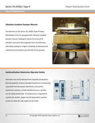 LayerZero Series 70 ePODs: Type-P Power Distribution Unit with ...