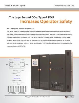 LayerZero Series 70 ePODs: Type-P Power Distribution Unit with ...