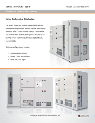 LayerZero Series 70 ePODs: Type-P Power Distribution Unit with ...