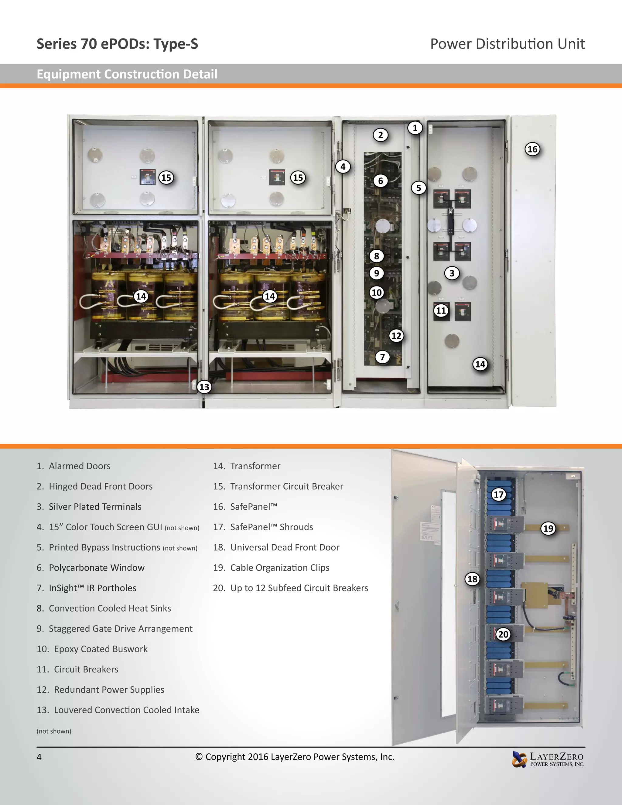 LayerZero Series 70 ePODs: Type-S (Power Distribution Unit) | PDF