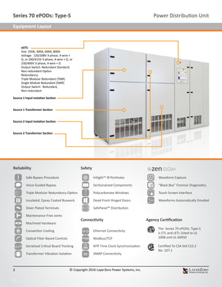LayerZero Series 70 ePODs: Type-S (Power Distribution Unit) | PDF