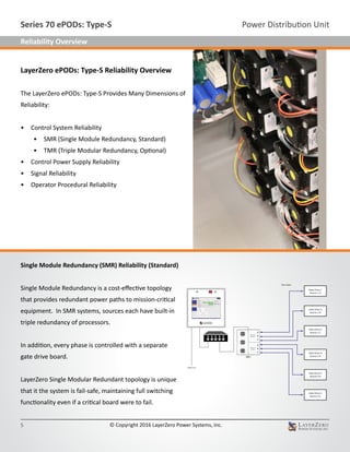 LayerZero Series 70 ePODs: Type-S (Power Distribution Unit) | PDF