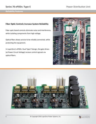 LayerZero Series 70 ePODs: Type-S (Power Distribution Unit) | PDF