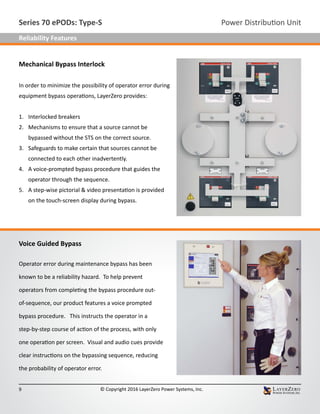 LayerZero Series 70 ePODs: Type-S (Power Distribution Unit) | PDF