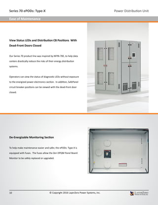 LayerZero Series 70 ePODs: Type-X Power Distribution Unit with ...