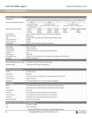 LayerZero Series 70 ePODs: Type-X Power Distribution Unit with ...
