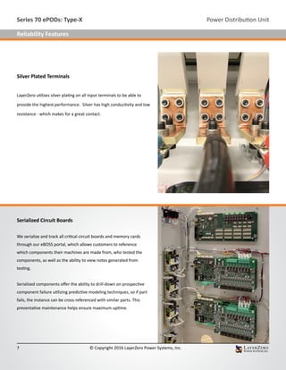 LayerZero Series 70 ePODs: Type-X Power Distribution Unit with ...