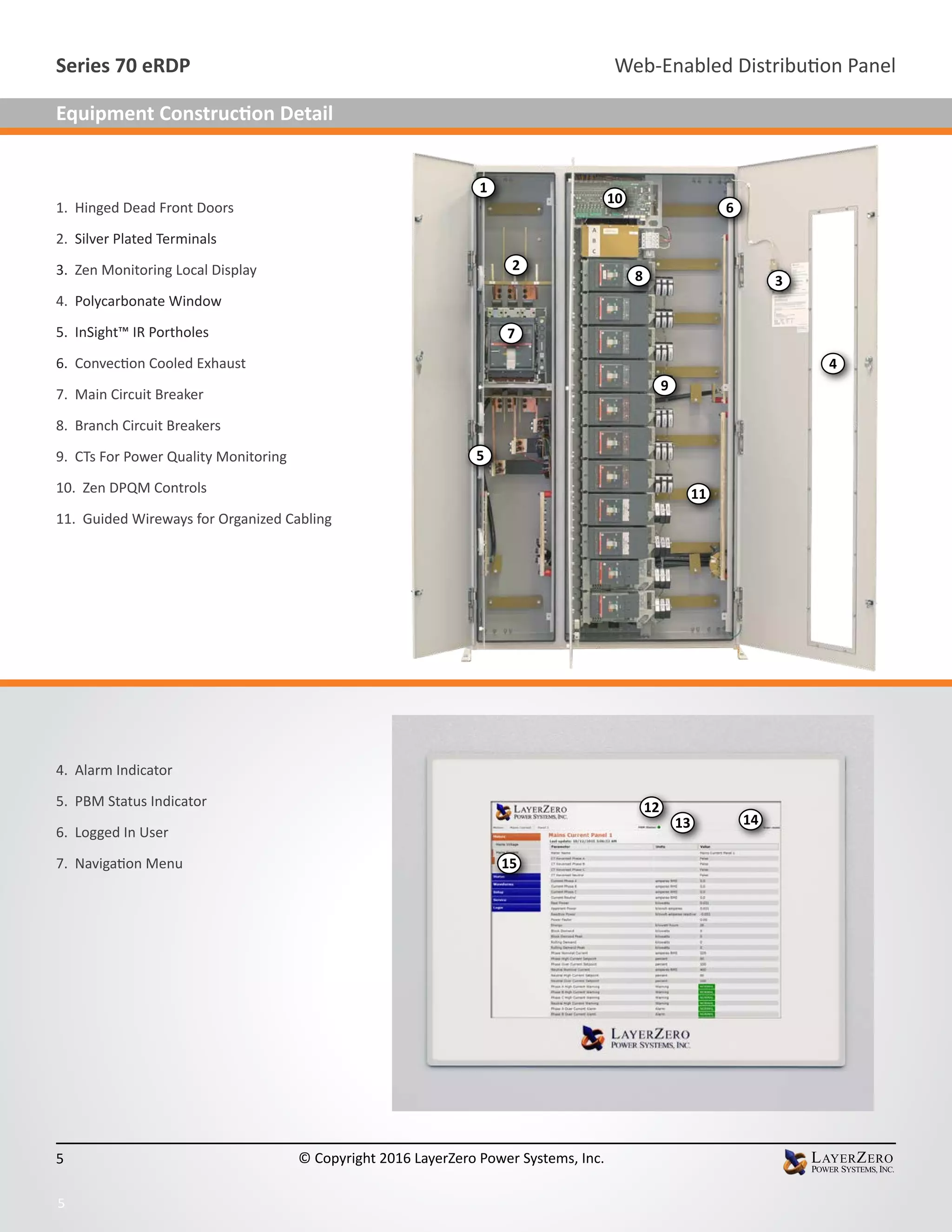 LayerZero Series 70: eRDP Remote Distribution Panel | PDF