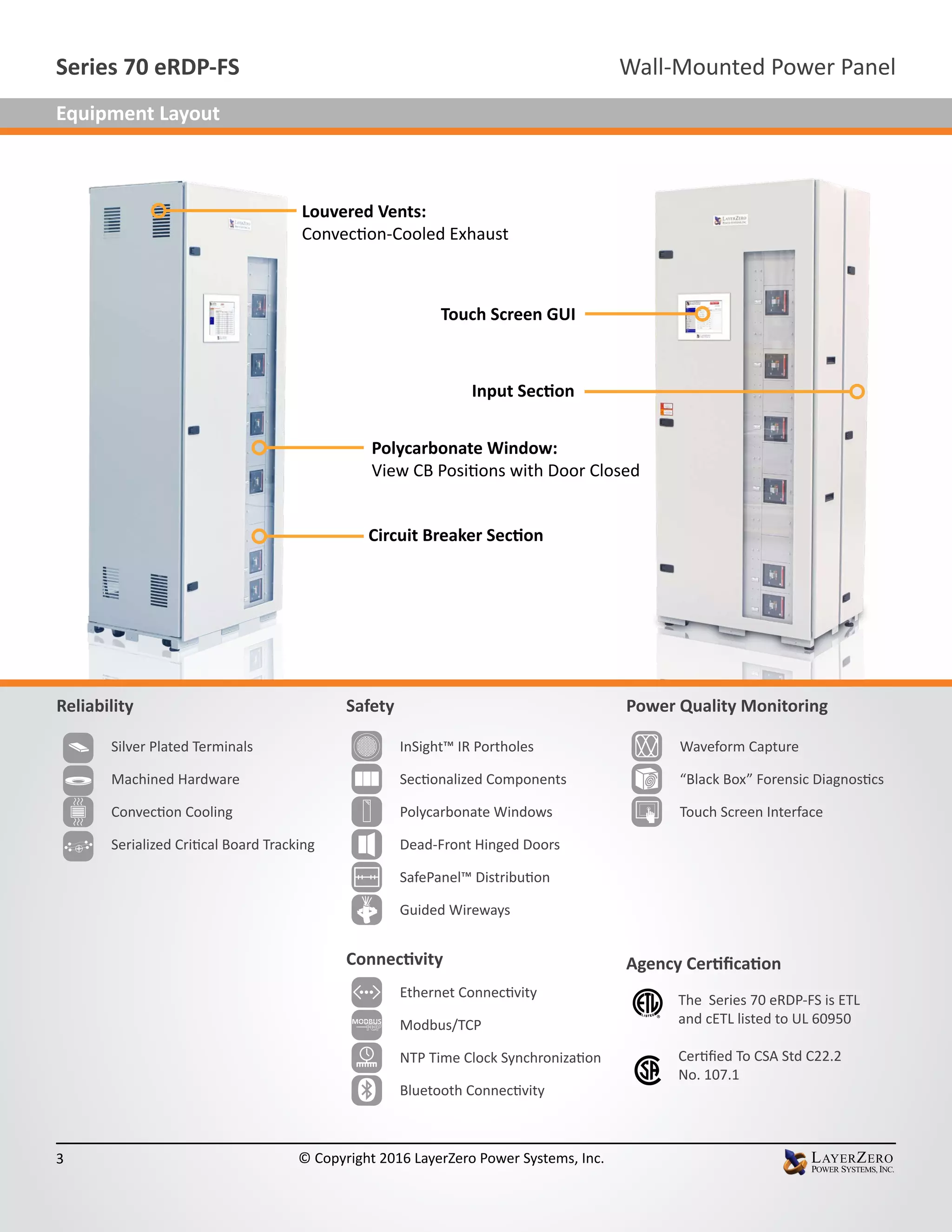 LayerZero Series 70: eRDP-FS Remote Distribution Panel with Front/Side ...