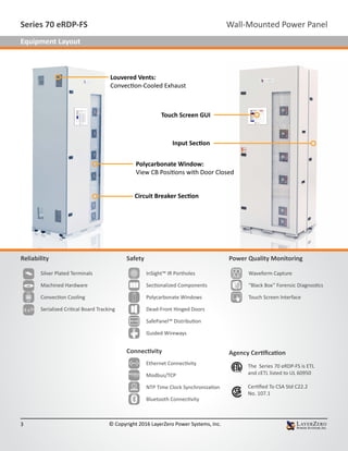 LayerZero Series 70: eRDP-FS Remote Distribution Panel with Front/Side Access | PDF