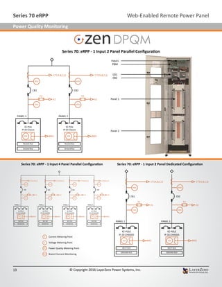 LayerZero Series 70: eRPP Remote Power Panel | PDF