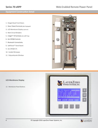 LayerZero Series 70: eRPP Remote Power Panel | PDF