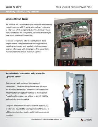 LayerZero Series 70: eRPP Remote Power Panel | PDF