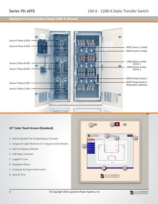 LayerZero Series 70: eSTS Static Transfer Switch 150 A - 1200 A | PDF