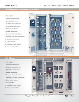 LayerZero Series 70: eSTS Static Transfer Switch 150 A - 1200 A | PDF