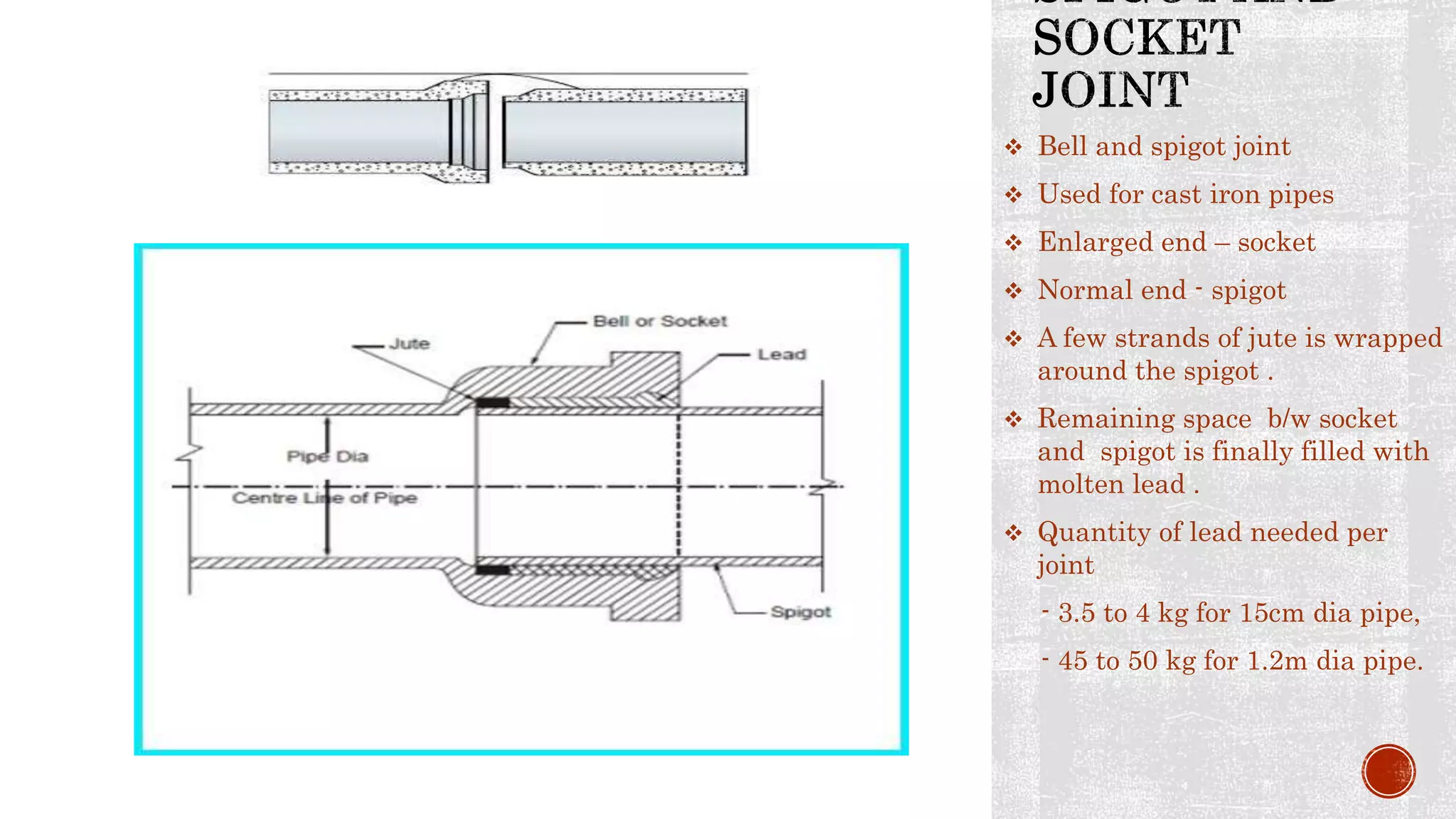 Laying, jointing and testing of pipes | PPTX