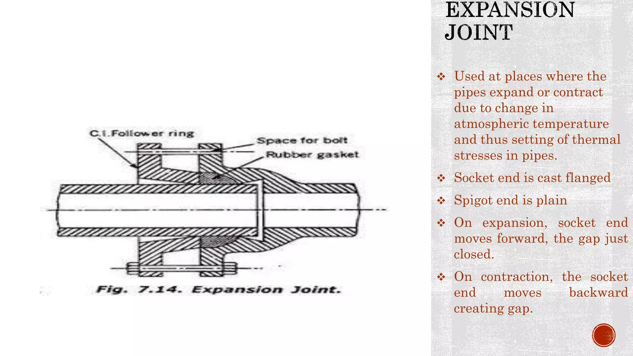 Laying, jointing and testing of pipes | PPTX