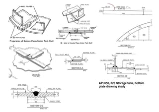 Laying regarding storage tanksof Bottom API 650 .pdf