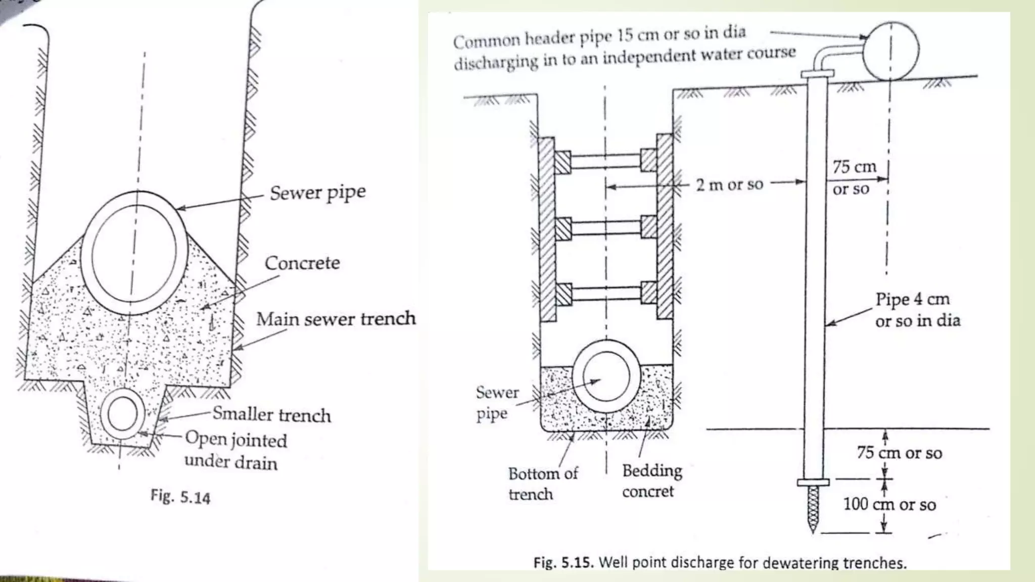 Laying and Testing of sewer | PPTX