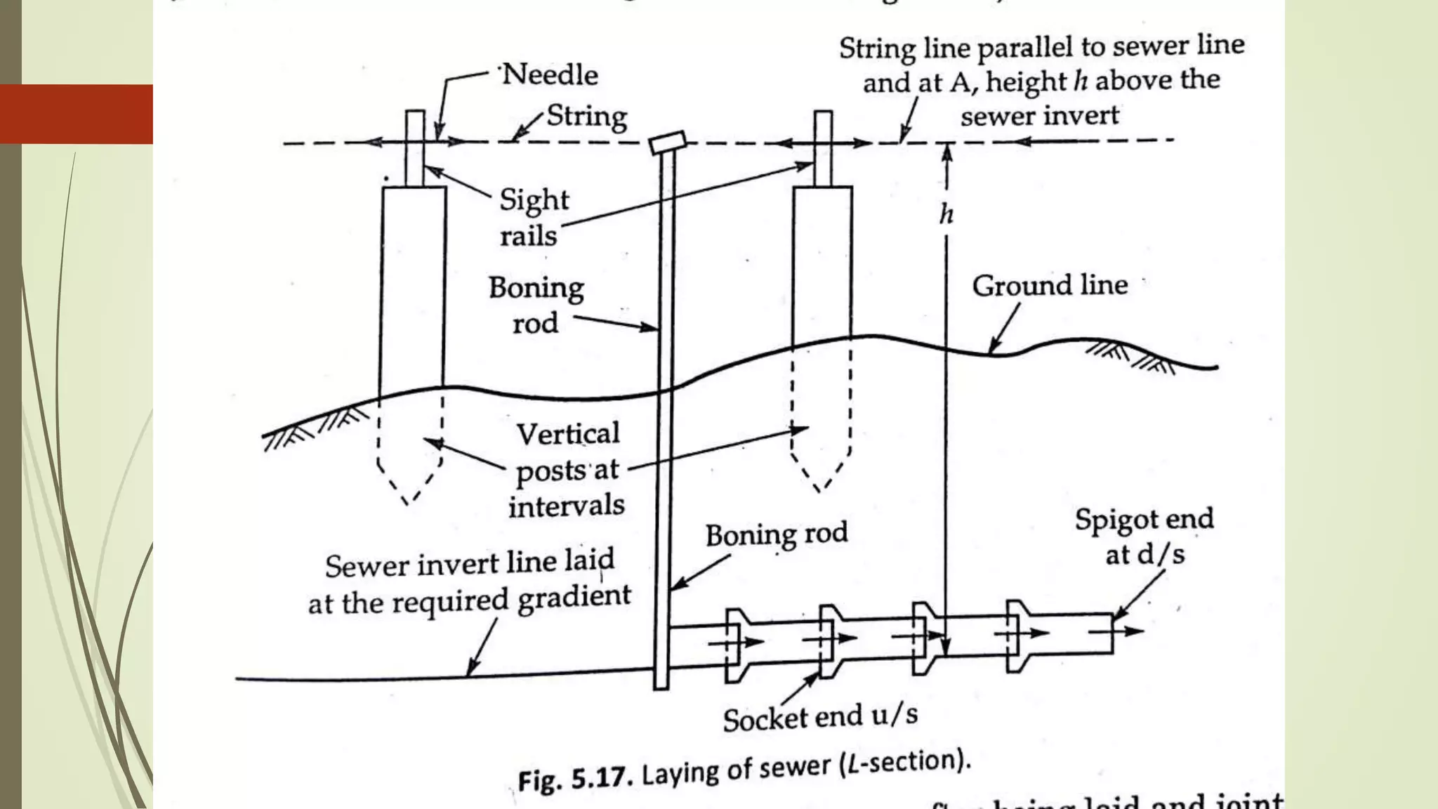 Laying and Testing of sewer | PPTX