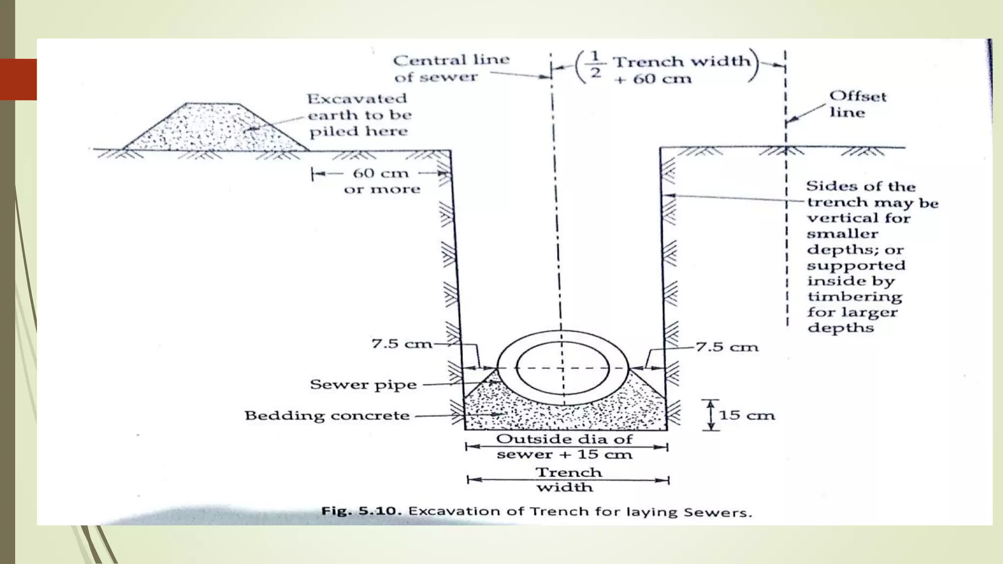 Laying and Testing of sewer | PPTX
