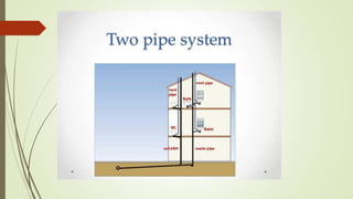Laying and Testing of sewer | PPTX