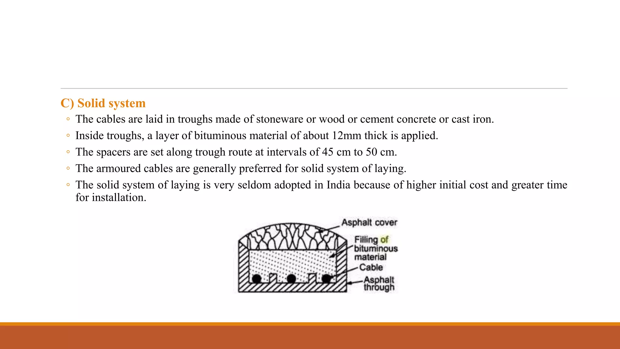 Laying of Underground Cables.pptx