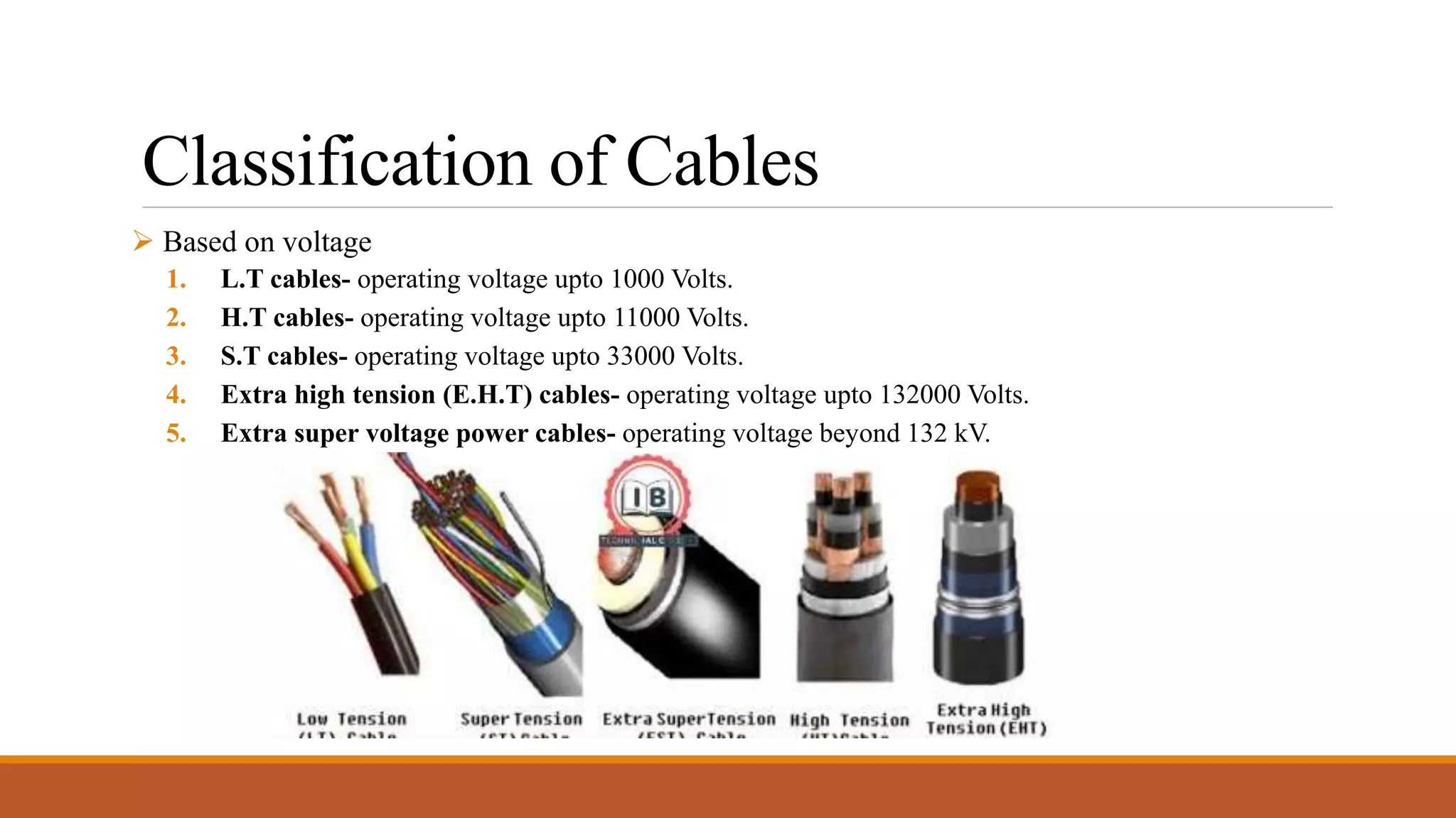 Laying of Underground Cables.pptx